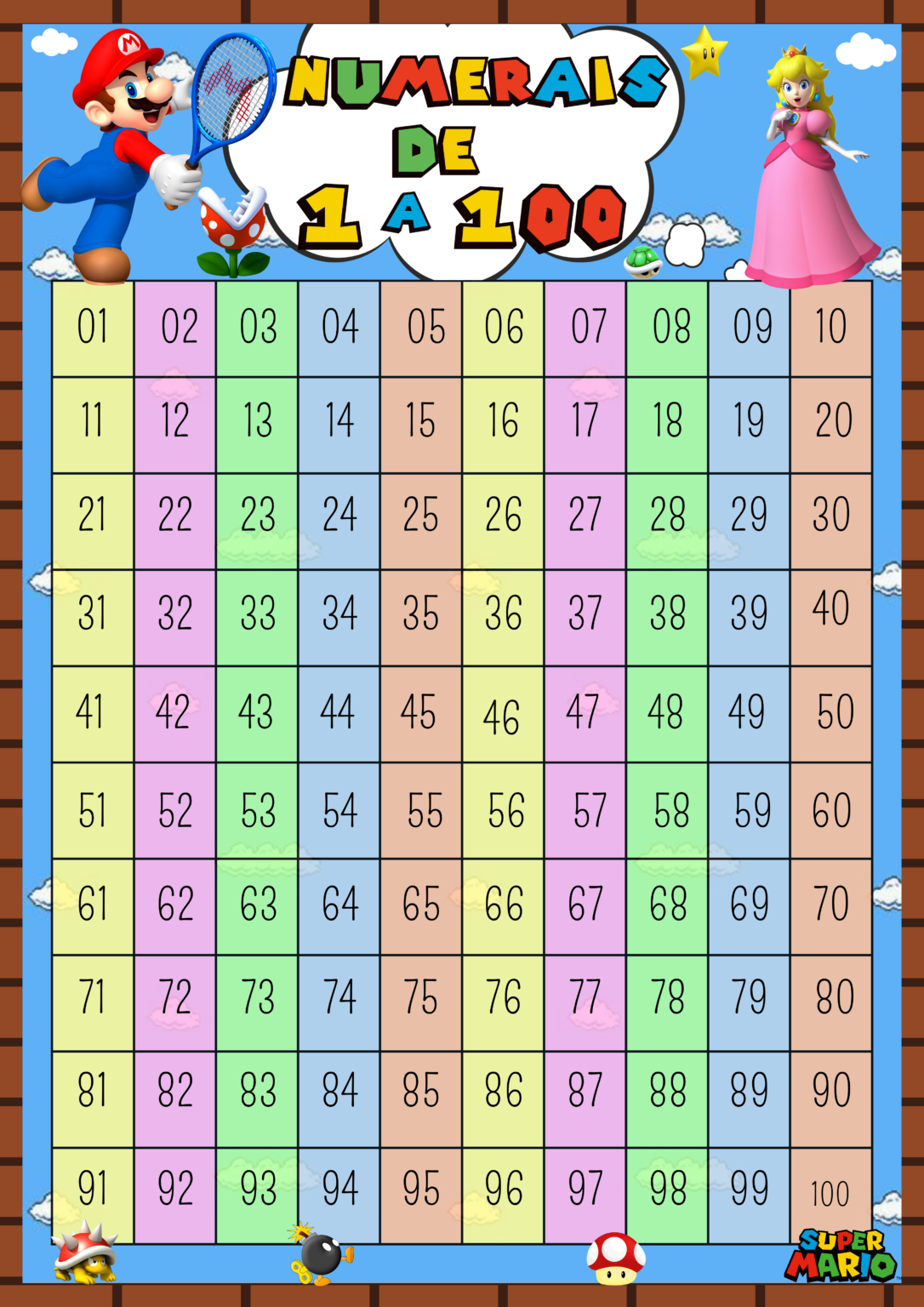 Numerais de 1 a 100 – Aula Turbinada – Loja de Recursos Pedagógicos ...