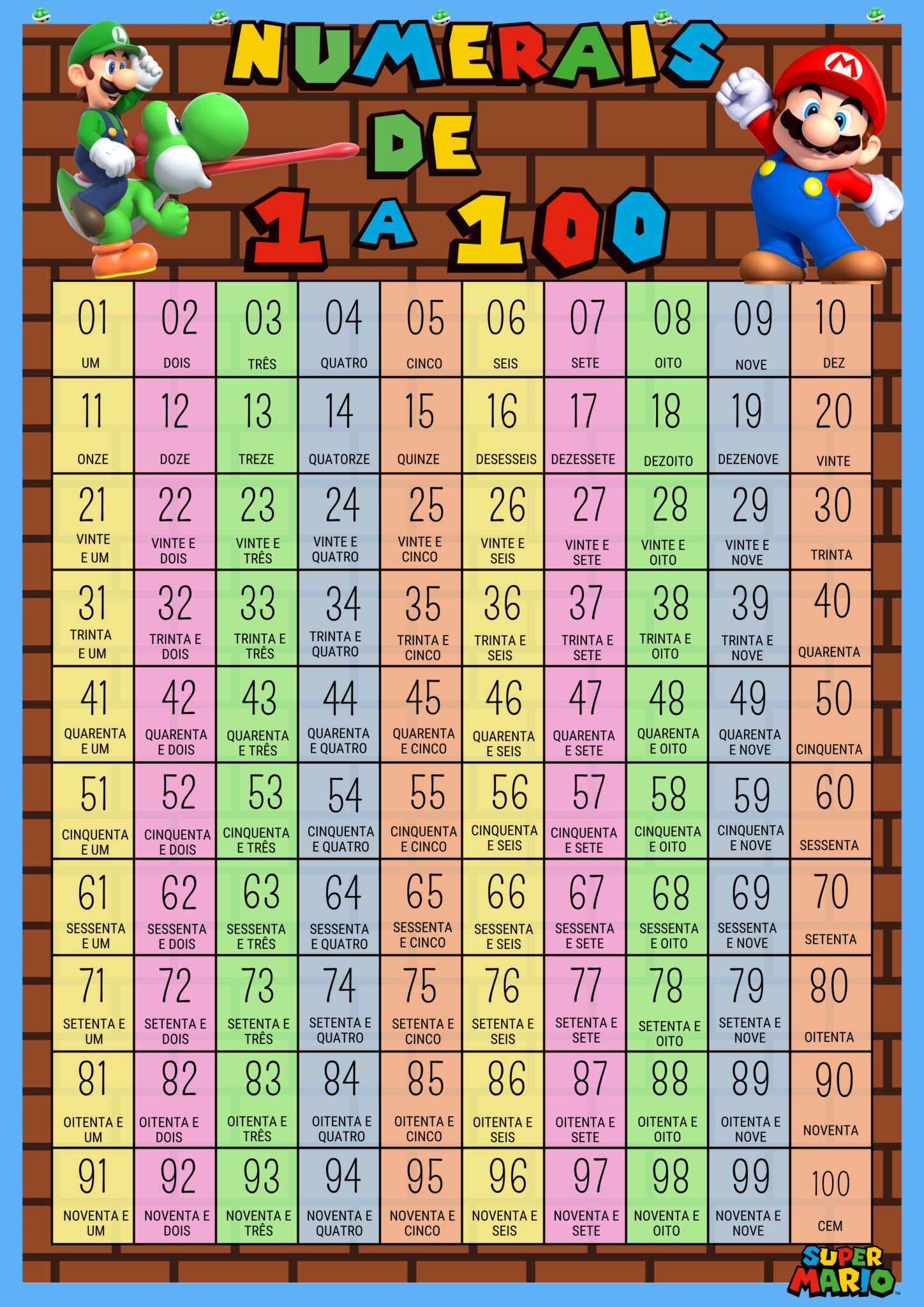 Numerais de 1 a 100 por Extenso – Aula Turbinada – Loja de Recursos ...