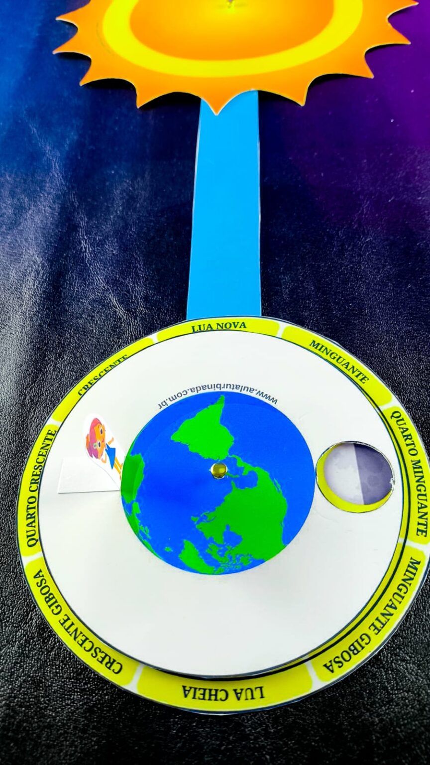 Fases da Lua – Um Recurso Brilhante para Encantar e Ensinar! – Aula Turbinada – Loja de Recursos ...